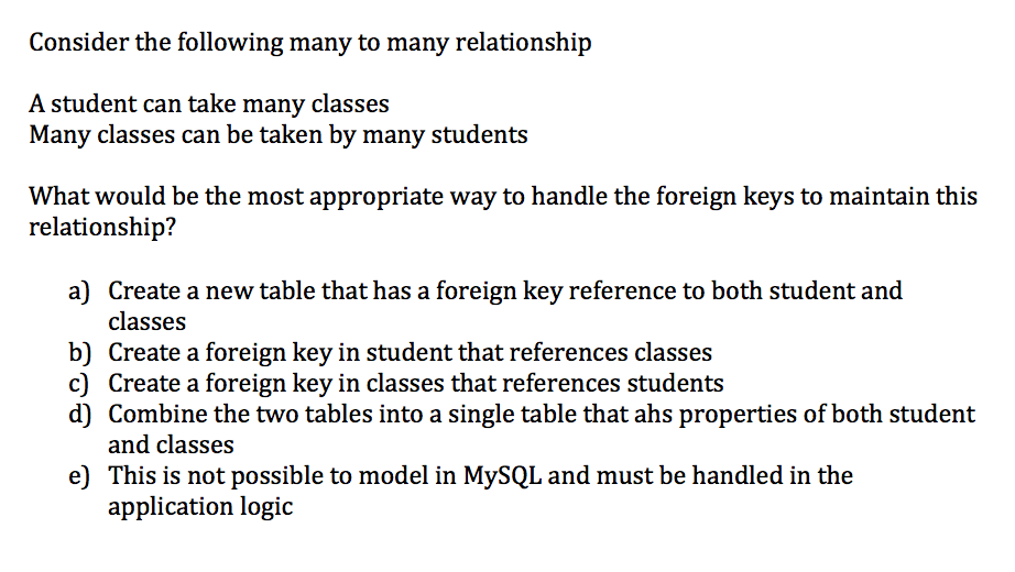 Solved Consider the following many to many relationship A | Chegg.com