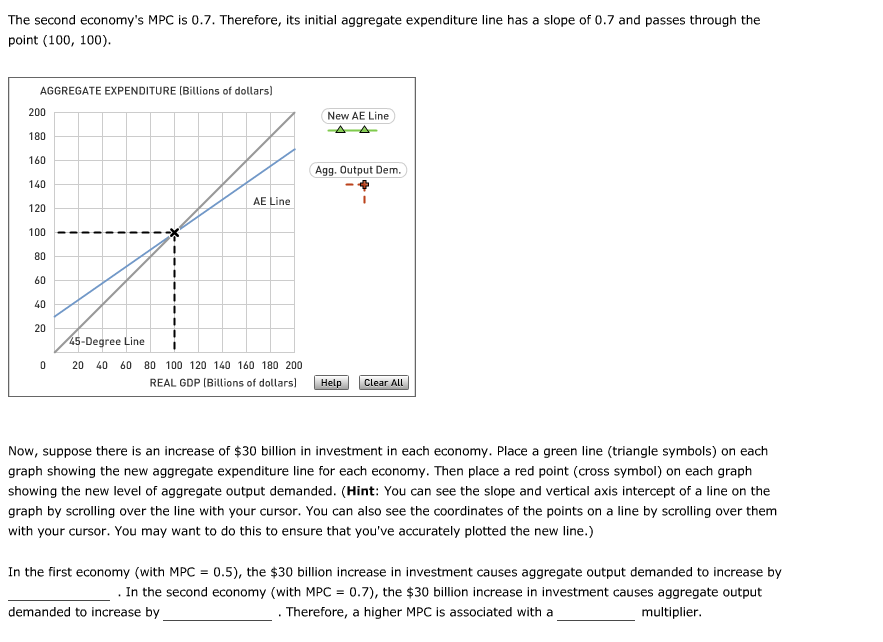 Solved 3. The multiplier and the MPC Consider two closed | Chegg.com Solved 3. The multiplier and the MPC Consider two closed | Chegg.com