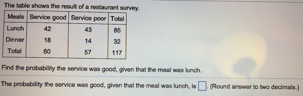 Solved The table shows the result of a restaurant survey. | Chegg.com