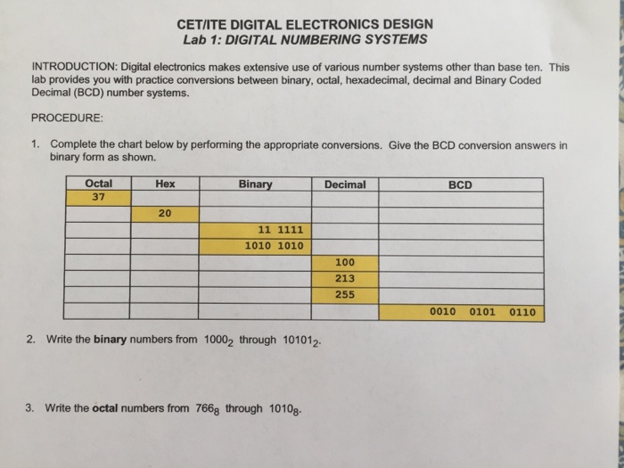 Solved Digital electronics makes extensive use of various | Chegg.com