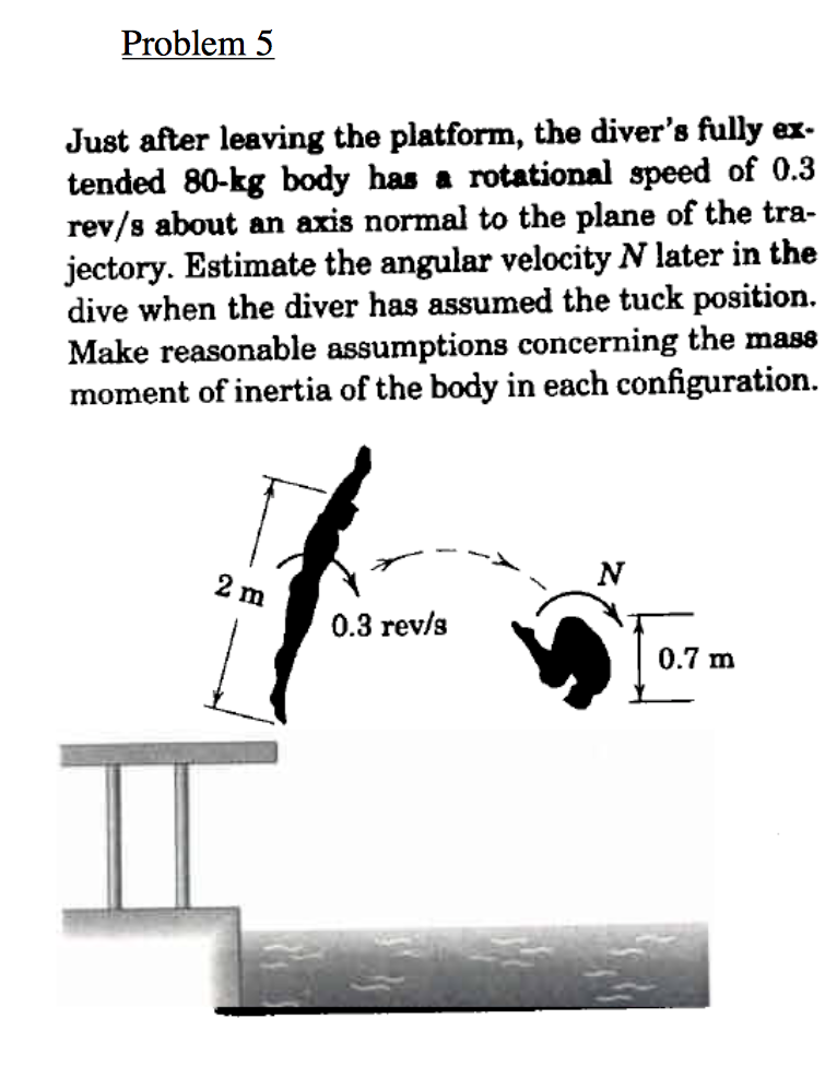 Solved Problem 5 Just after leaving the platform, the | Chegg.com
