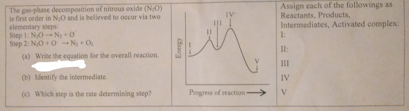Solved The gas-phase decomposition of nitrous oxide (N_2O) | Chegg.com