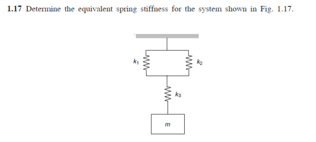 Solved Determine the equivalent spring stiffness for the | Chegg.com