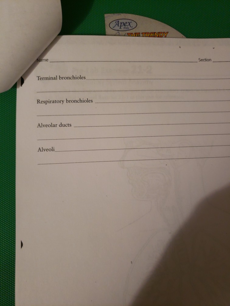 Solved Date Section Name PRE-LAB EXERCISES Complete the | Chegg.com