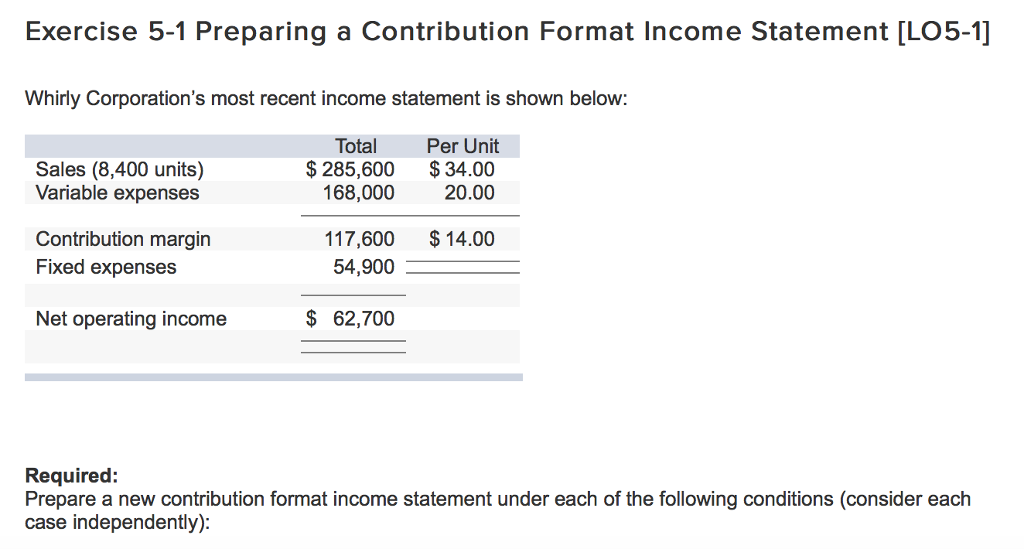 Solved Exercise 5-1 Preparing a Contribution Format Income | Chegg.com