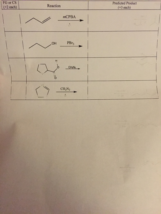 Solved Identify each step as a functional group conversion | Chegg.com