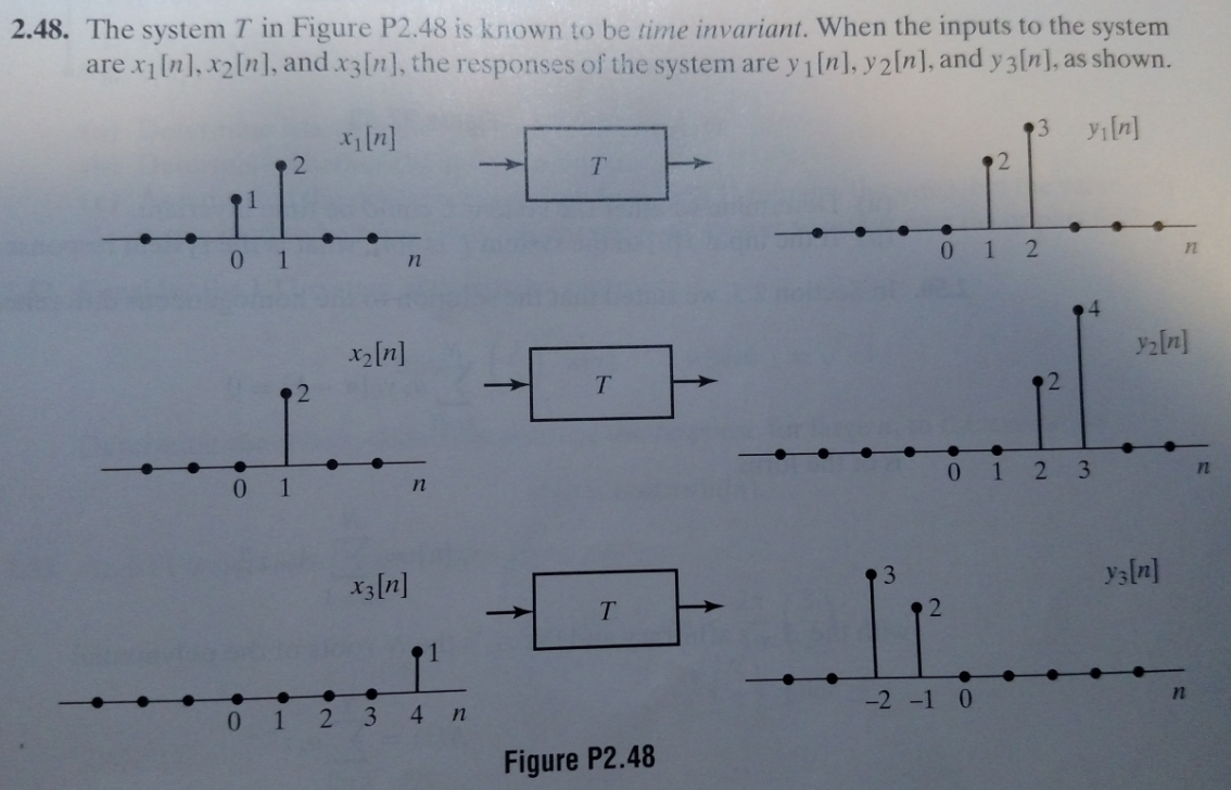 For the system below: What are all possible inputs | Chegg.com