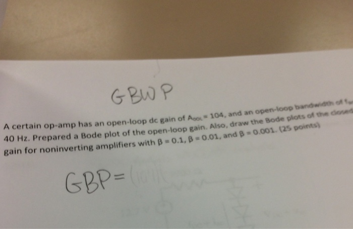 Solved A certain op-amp has an open loop dc gain of A_cos = | Chegg.com