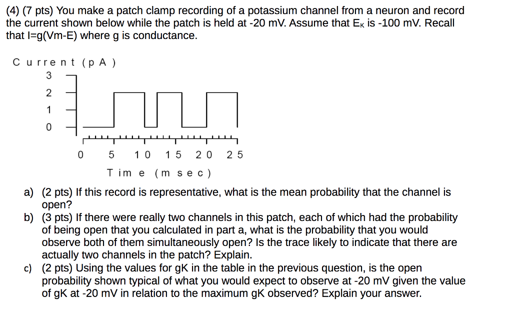 (4) (7 pts) You make a patch clamp recording of a | Chegg.com