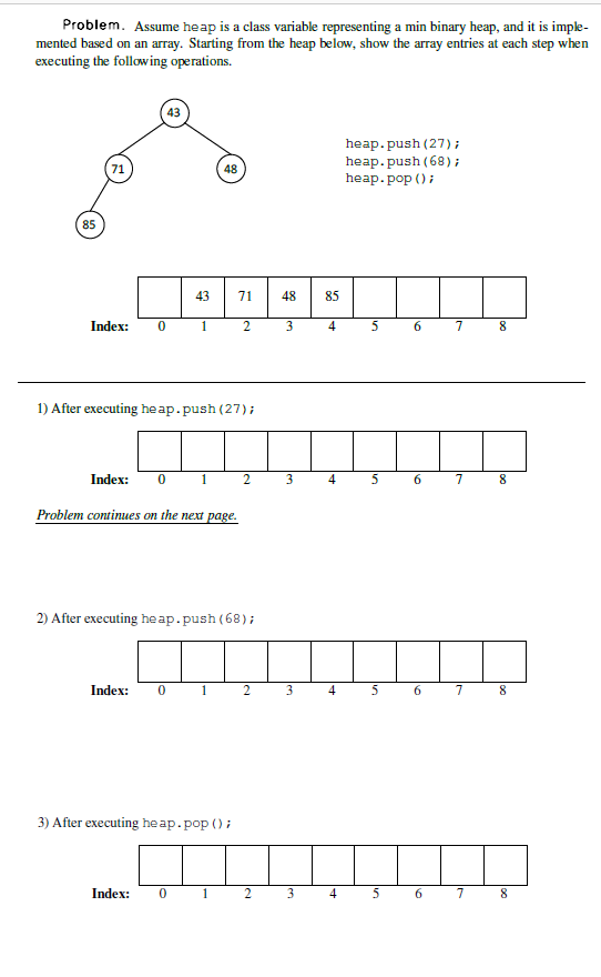 Solved avl tree and heap problem.. of data structure | Chegg.com