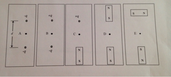 Solved 2) Consider the following five arrangements of | Chegg.com