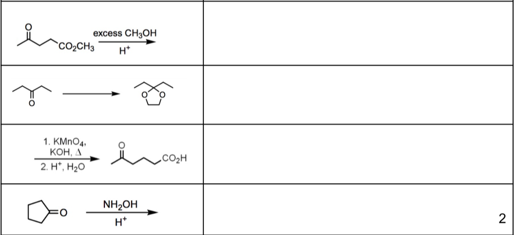 Solved For the given reactions, please indicate the missing | Chegg.com