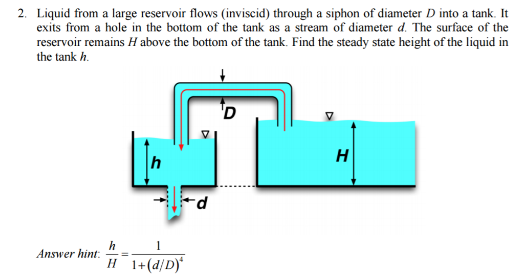Solved Liquid from a large reservoir flows (inviscid) | Chegg.com