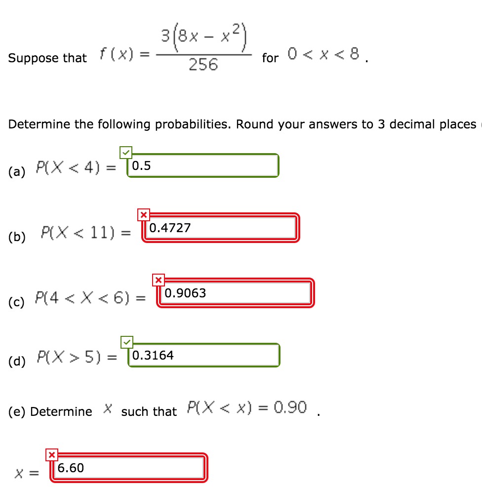 Solved Suppose That F x 256for 0