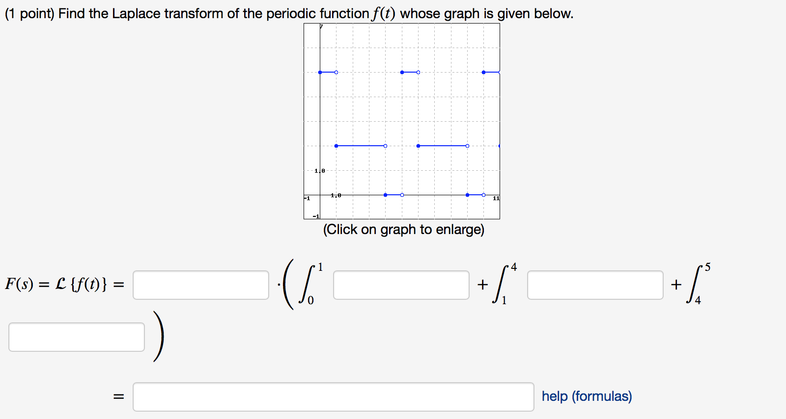 Solved Find the Laplace transform of the periodic function | Chegg.com