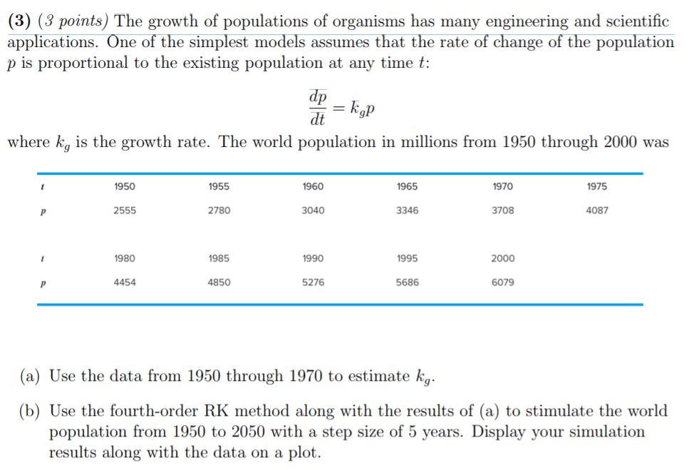 Solved 3 3 Points The Growth Of Populations Of Organisms