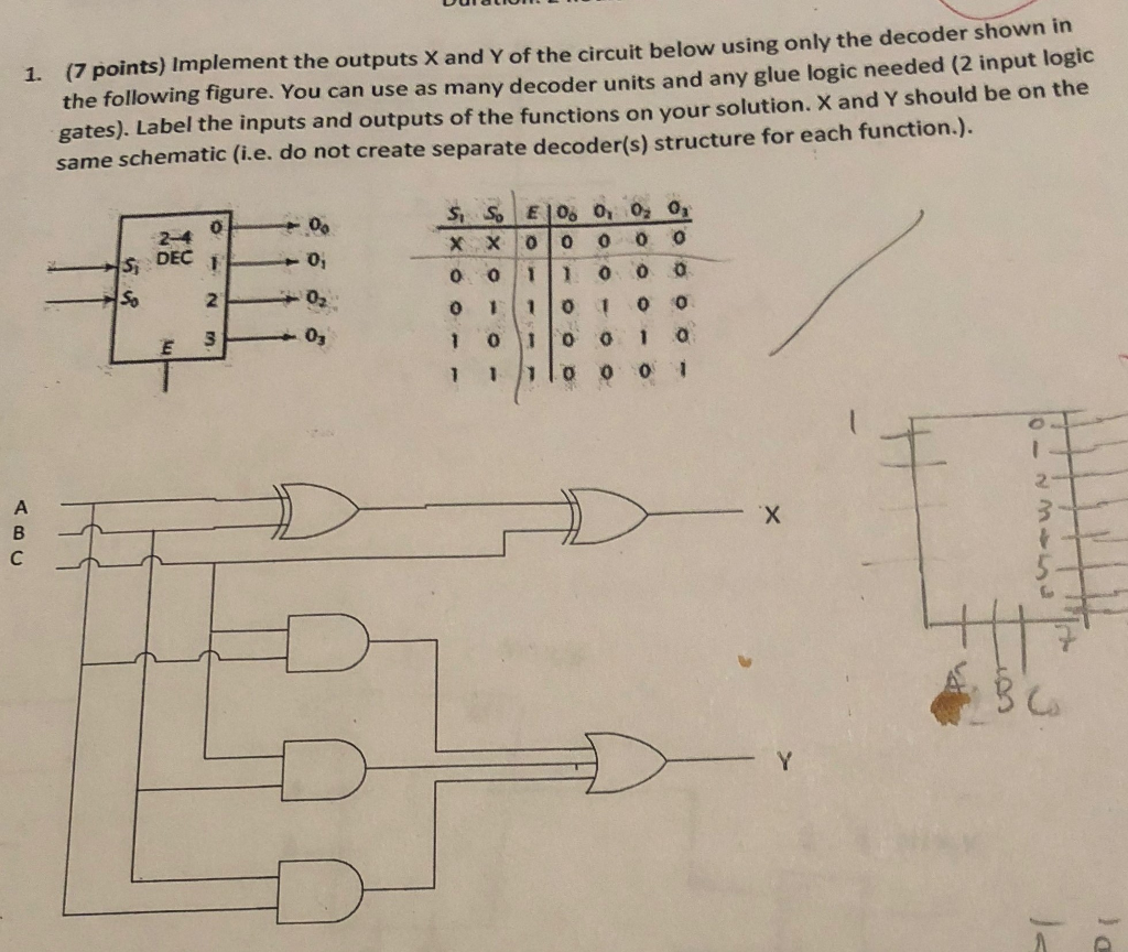 Solved (7 points) Implement the outputs X and Y of the | Chegg.com