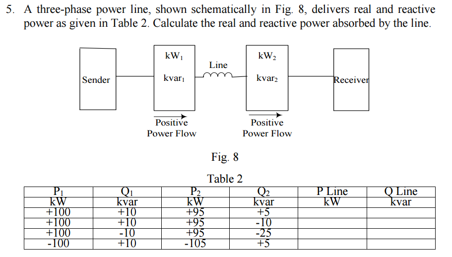 Solved 5. A three-phase power line, shown schematically in | Chegg.com