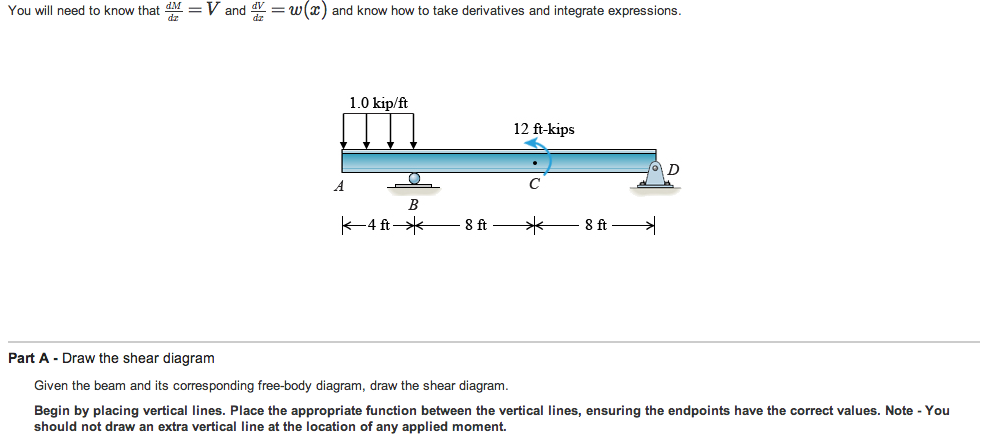 Solved You will need to know that dM / dx = V and = w (x) | Chegg.com