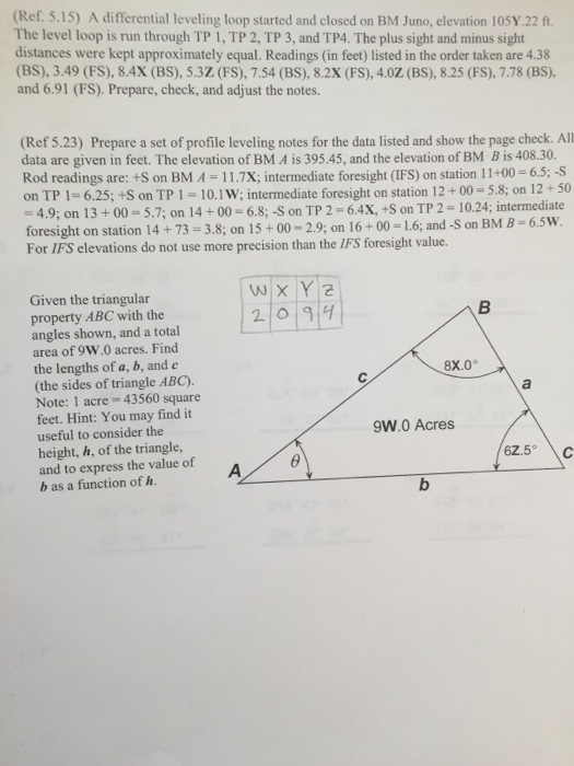Solved A differential leveling loop started and closed on BM | Chegg.com