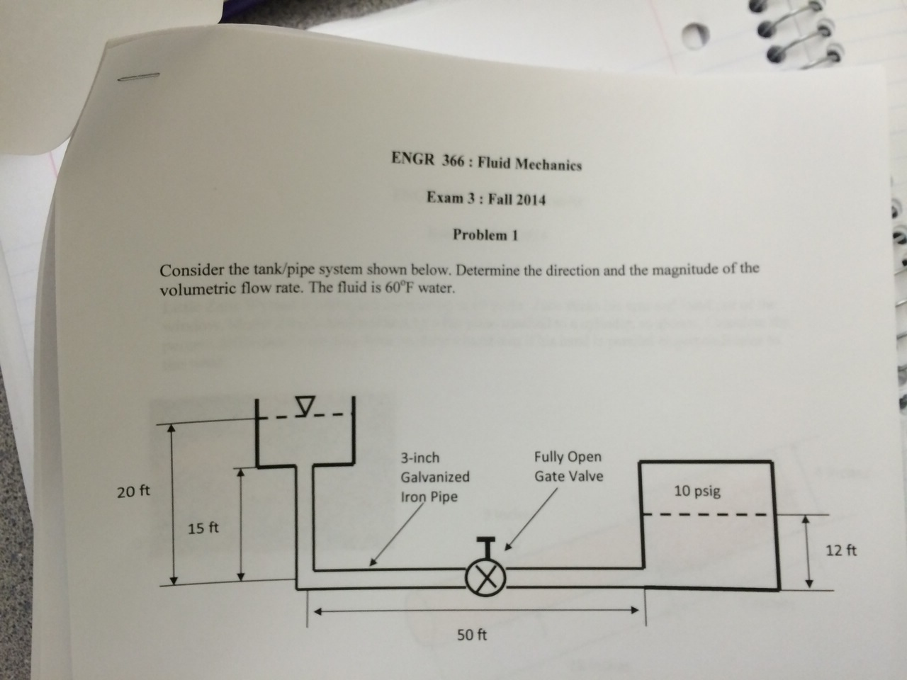Solved Problem 1 Consider the tank/pipe system shown | Chegg.com