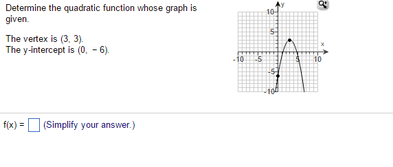Solved Determine the quadratic function whose graph is | Chegg.com