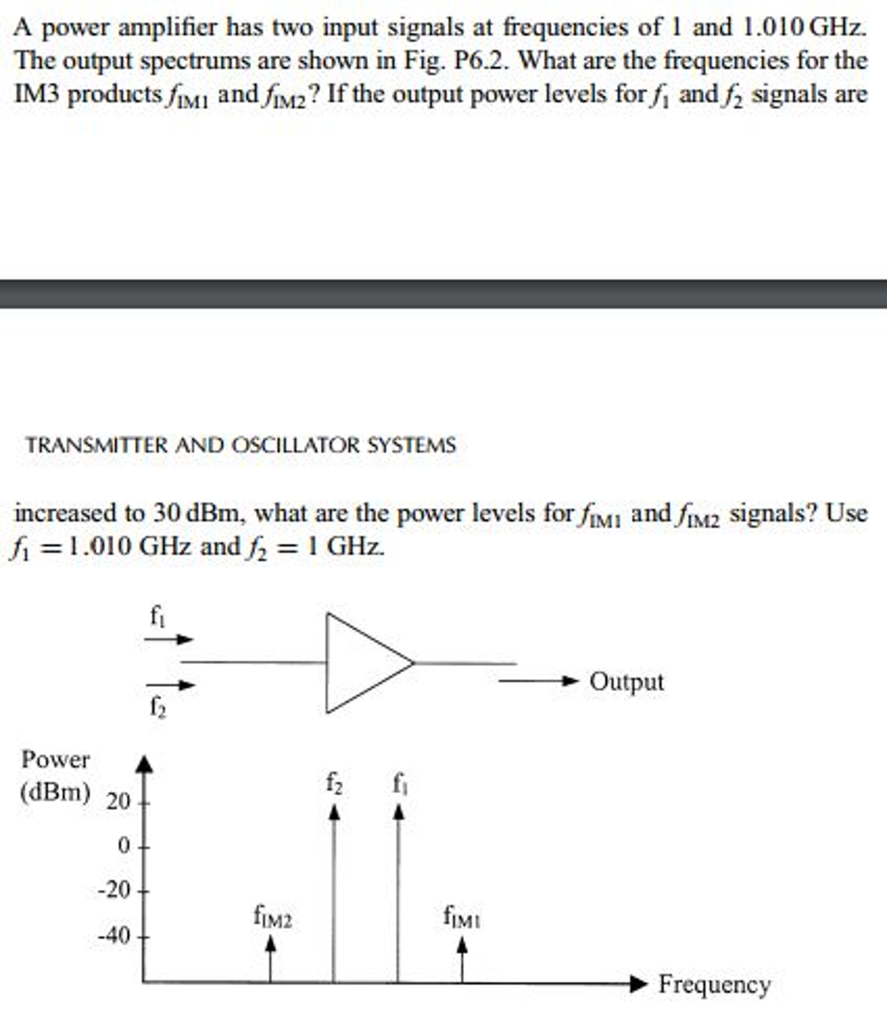 A power amplifier has two input signals at | Chegg.com