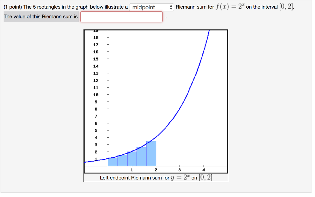 Solved Please help finding value of riemann sum with work so | Chegg.com