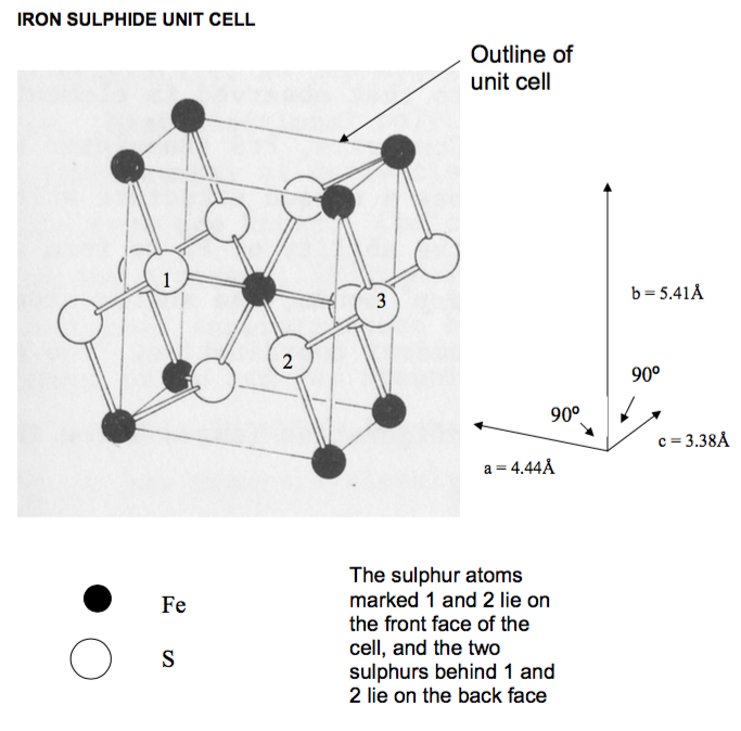 Solved The unit cell shown on the attached sheet is that of | Chegg.com