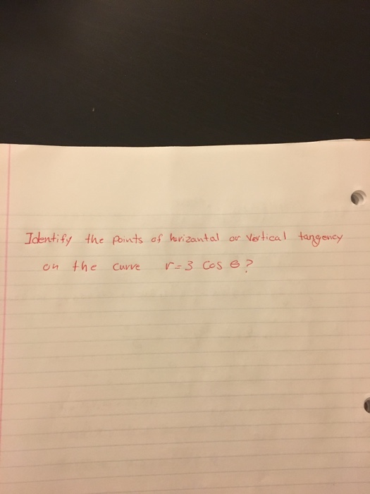 Solved Identify the points of horizontal or vertical | Chegg.com