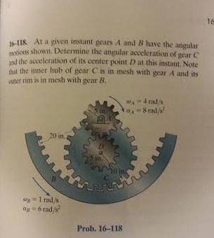 Solved At a given instant gears A and B have the angular | Chegg.com