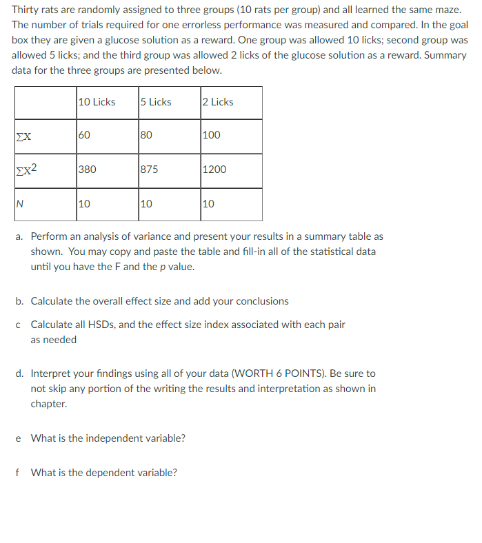 Thirty rats are randomly assigned to three groups (10 | Chegg.com