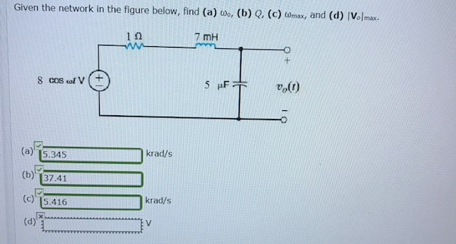 Solved Given the network in the figure below, find (a) ωo, | Chegg.com