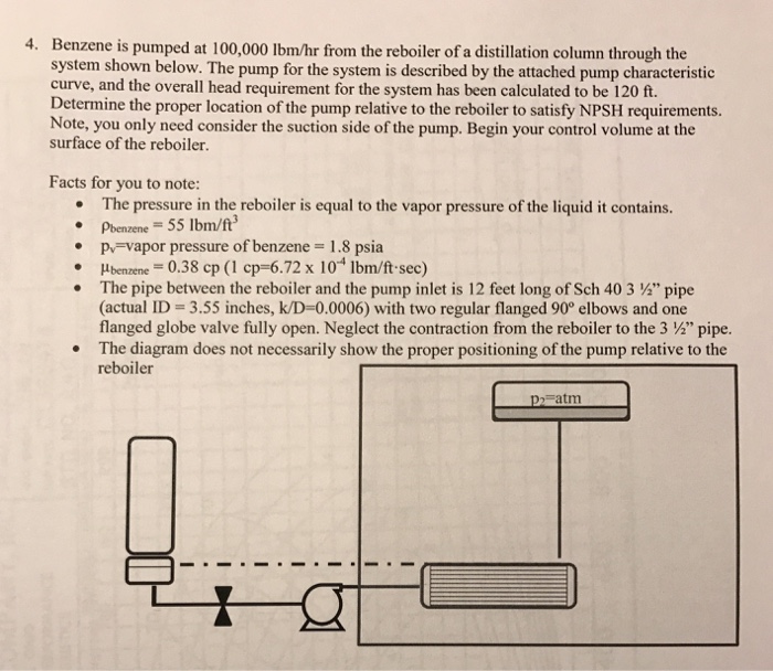 Benzene is pumped at 100, 000 lbm/hr from the | Chegg.com