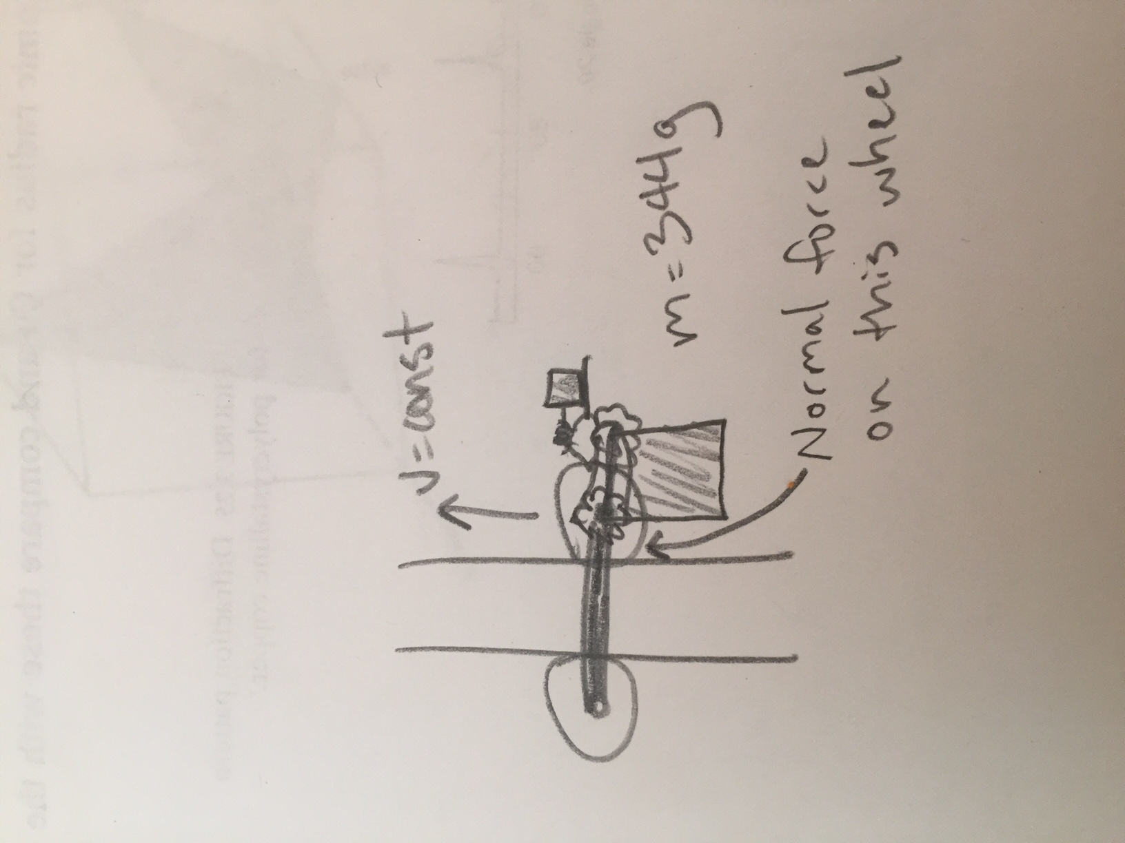 Solved How can I calculate the normal force on a wheel that | Chegg.com