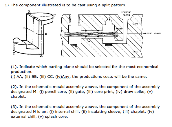 Solved 17.The component illustrated is to be cast using a | Chegg.com