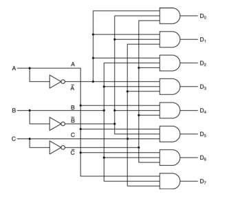 Solved Construct its truth table of the following circuit. | Chegg.com