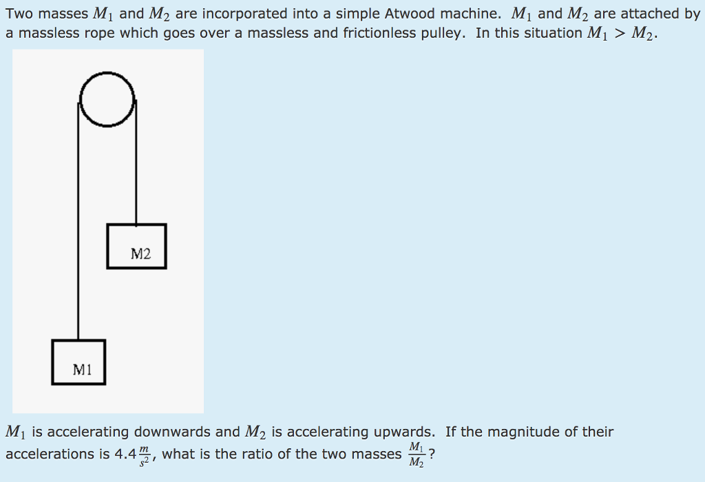 Solved Two masses Mi and M2 are incorporated into a simple | Chegg.com