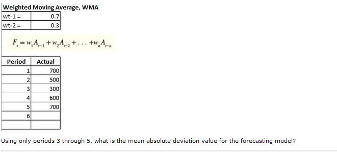 Solved Weighted Moving Average, WMA wt-1 = 0.7 0.3 wt-2 | Chegg.com