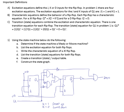 Solved Important Definitions A Excitation equations define | Chegg.com