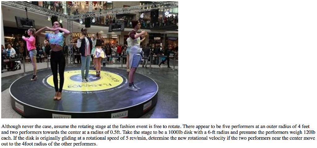 Solved Although never the case, assume the rotating stage | Chegg.com