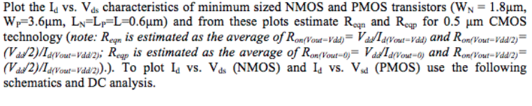 Plot the Id vs. Vds characteristics of minimum sized | Chegg.com