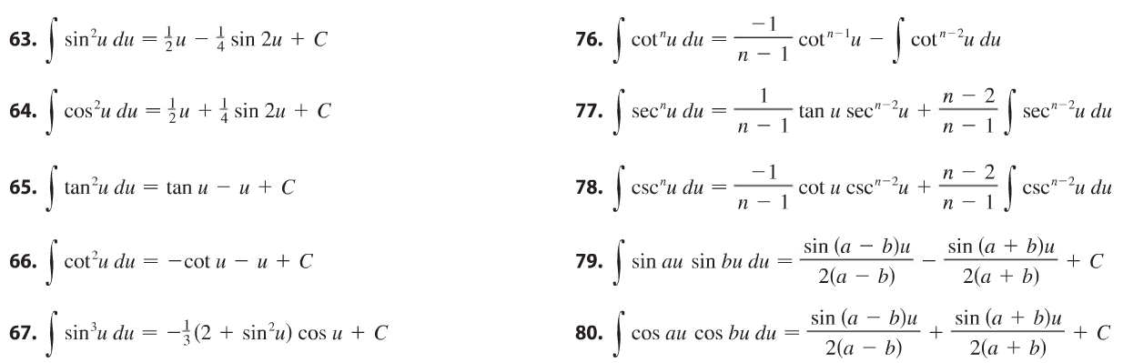 Solved Use the Table of Integrals on Reference Pages 6-10 to | Chegg.com