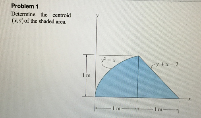 Solved Determine the centroid (x-bar, y-bar) of the shaded | Chegg.com