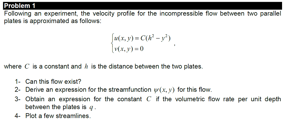 Solved Following an experiment, the velocity profile for the | Chegg.com