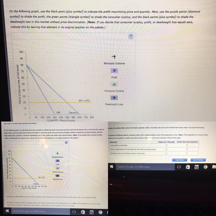Solved On the following graph, use the black point (plus | Chegg.com