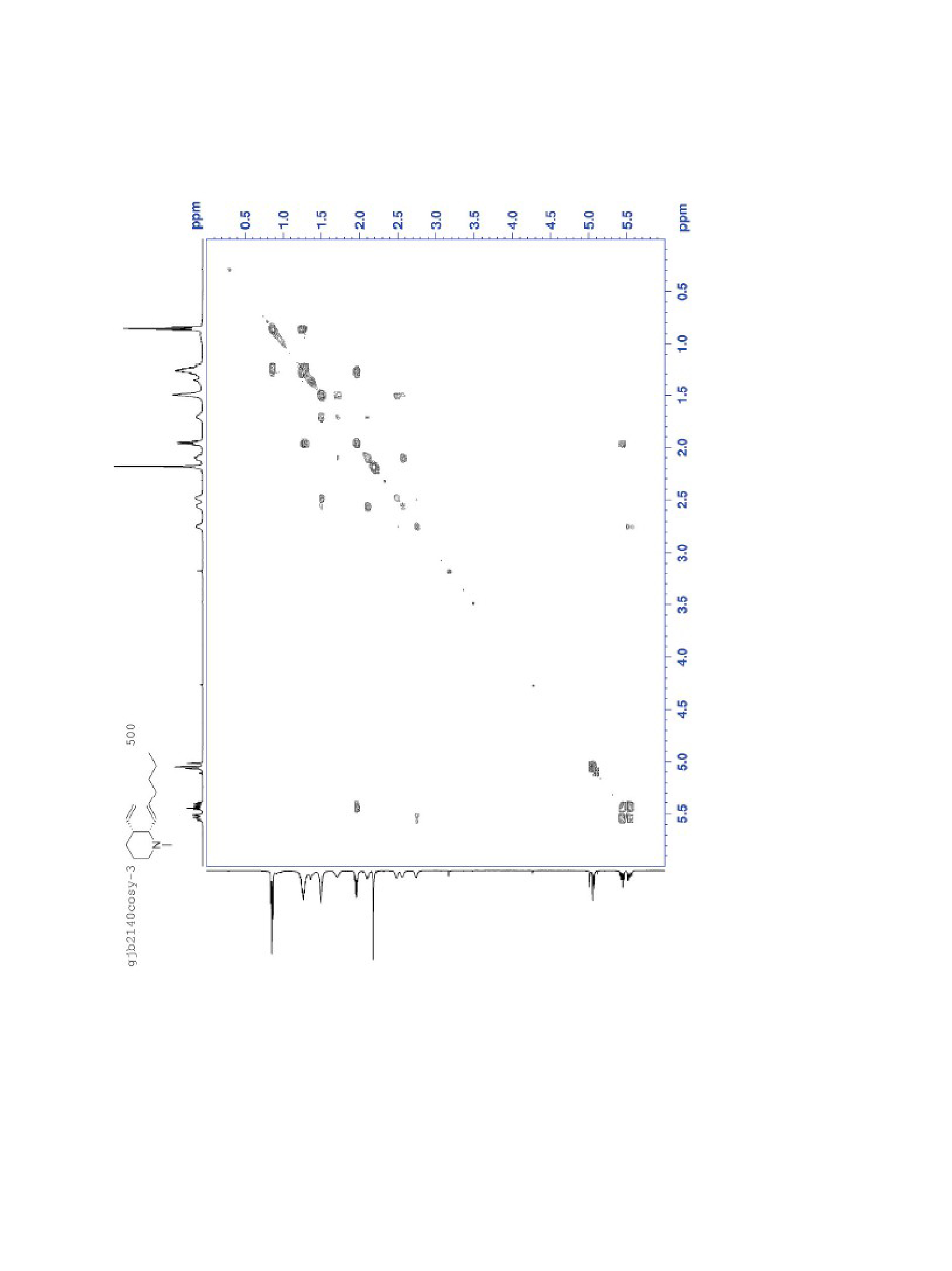 Solved Interpretation of COSY ( 2D NMR ) | Chegg.com