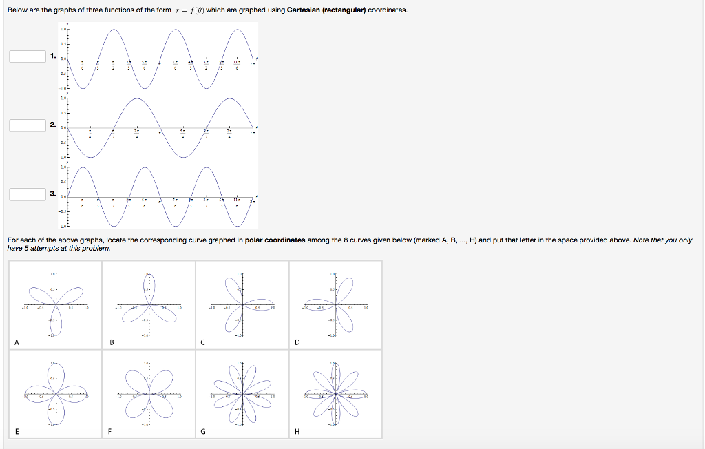 Solved Below are the graphs of three functions of the form r | Chegg.com