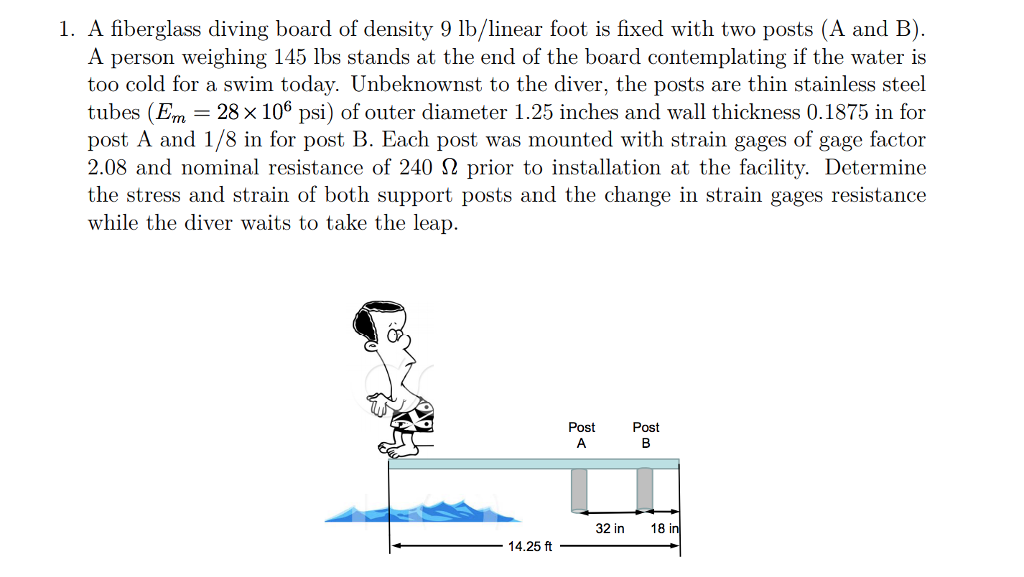 Solved 1. A fiberglass diving board of density 9 lb/linear | Chegg.com