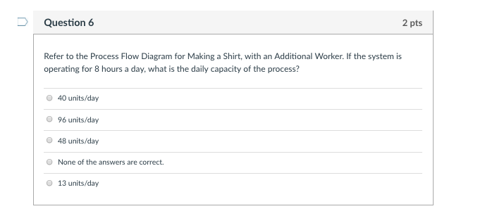 Solved Process Flow Diagram for Making a Shirt, with an | Chegg.com